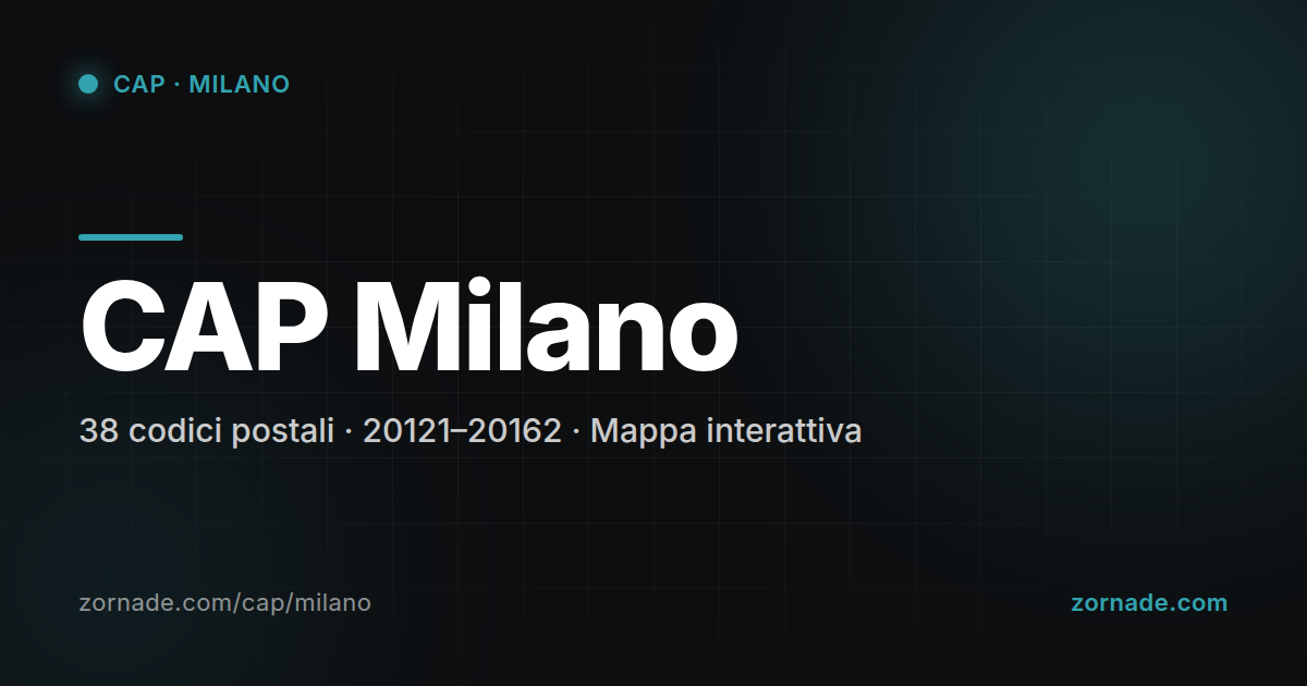 CAP Milano: 38 Codici Postali (20121–20162) | Zornade